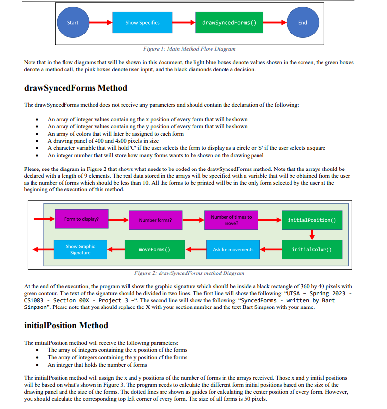 This is one of three major programming projects this | Chegg.com