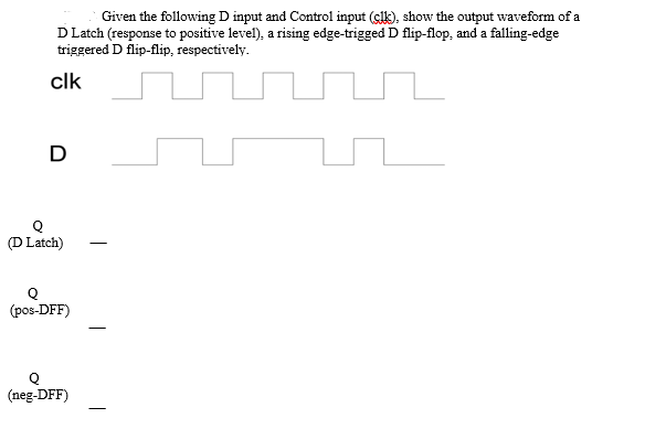 Solved Given the following D input and Control input (slk), | Chegg.com