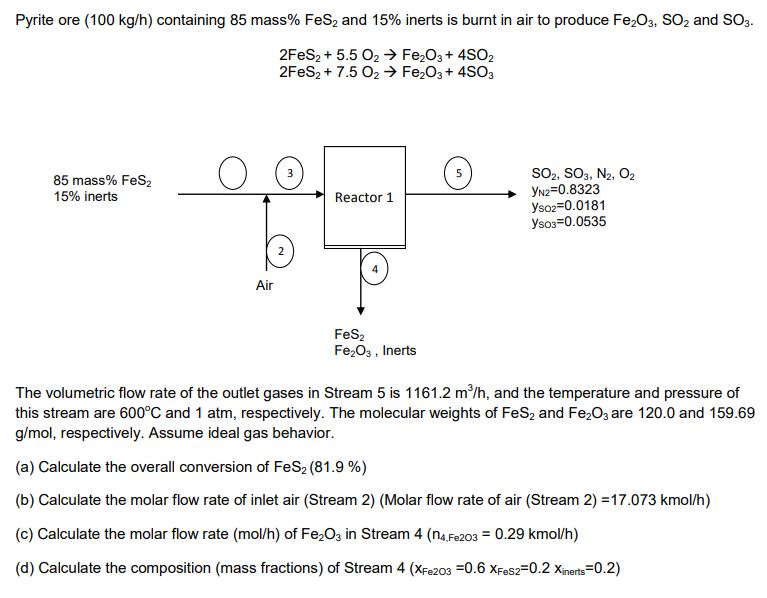 Solved Pyrite ore 100 kg/h) containing 85 mass% FeS2 and 15% | Chegg.com