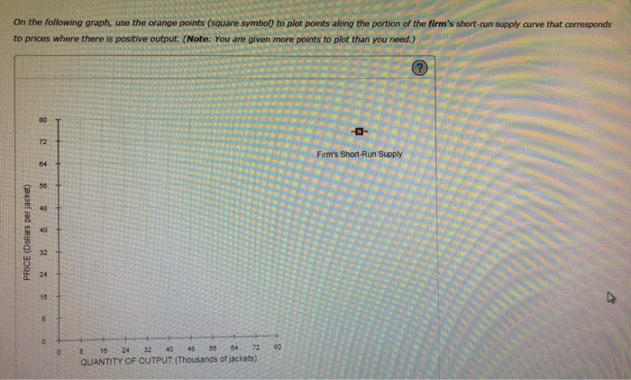 Solved 4. Deriving the short-run supply curve Consider the | Chegg.com