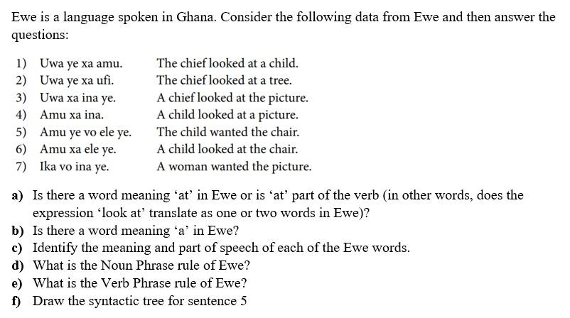 Ewe is a language spoken in Ghana. Consider the | Chegg.com