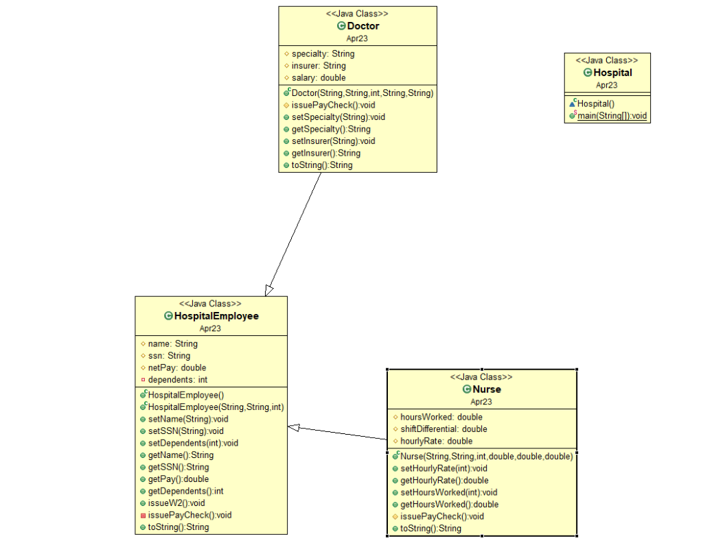 [Solved] Draw Uml Diagram Project Details Matter Lab Consists Following ...