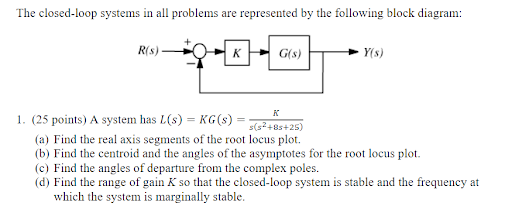 Solved The closed-loop systems in all problems are | Chegg.com