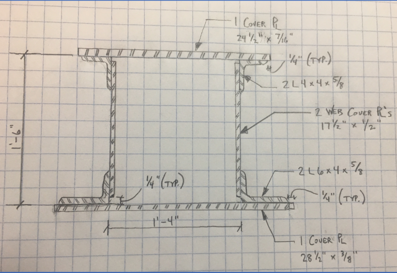 Find X-AXIS SECTION PROPERTIES 1. H (overall depth | Chegg.com