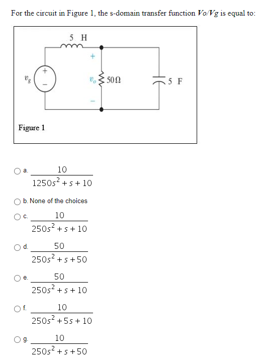 Solved For the circuit in Figure 1. the s-domain transfer | Chegg.com