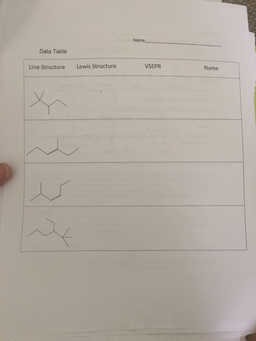 (Solved Homework): Name the lewis structure, vsepr, name of the line ... (Solved Homework): Name the lewis structure, vsepr, name of the line ...