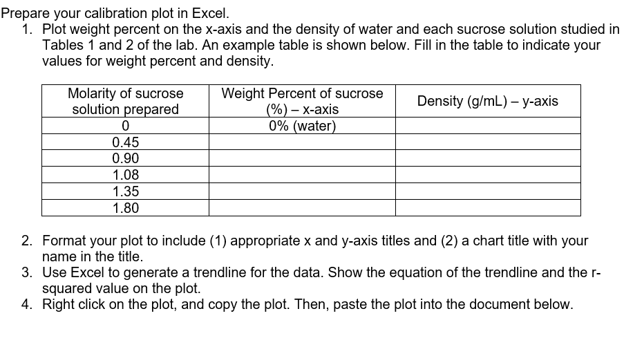 Solved Prepare your calibration plot in Excel. 1. Plot | Chegg.com