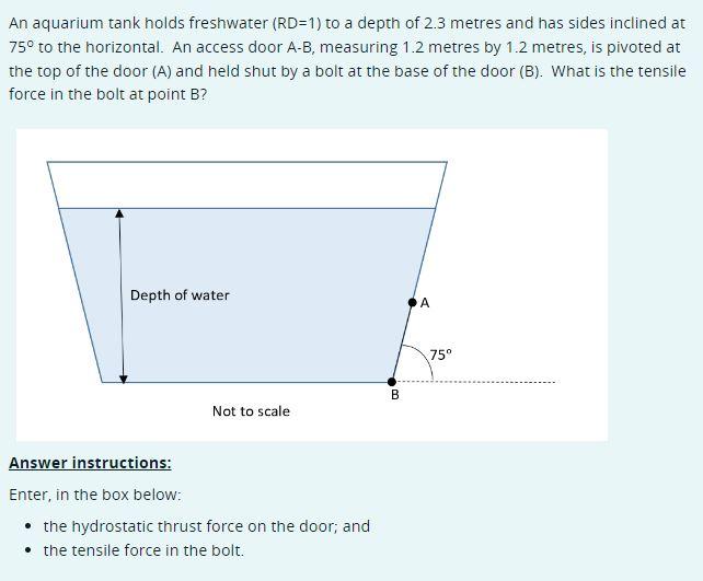 Solved An aquarium tank holds freshwater (RD=1) to a depth | Chegg.com