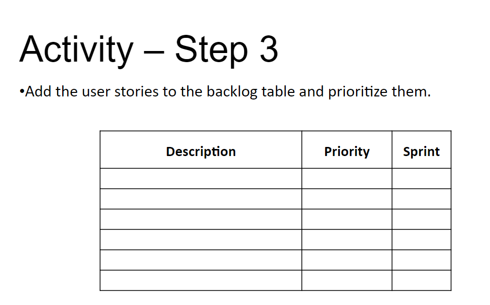 Solved Activity – Step 2 Use the feature template to list | Chegg.com