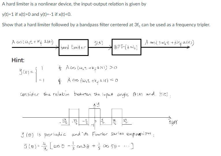 Solved A hard limiter is a nonlinear device, the | Chegg.com