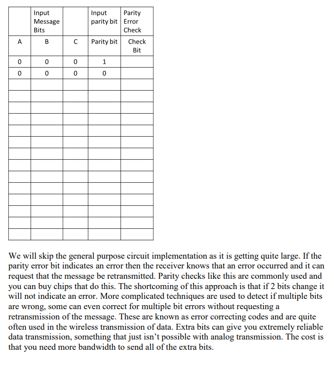 7) Truth table and circuit design. One of the great | Chegg.com