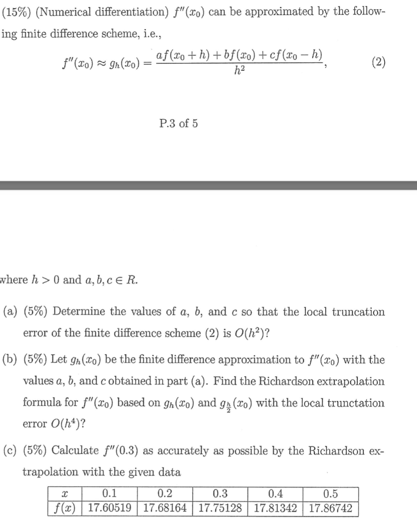 (15\%) (Numerical differentiation) f′′(x0) can be | Chegg.com