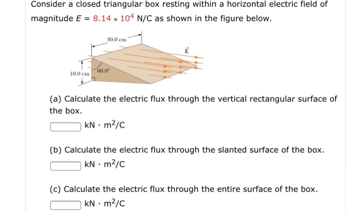 Solved Consider a closed triangular box resting within a | Chegg.com