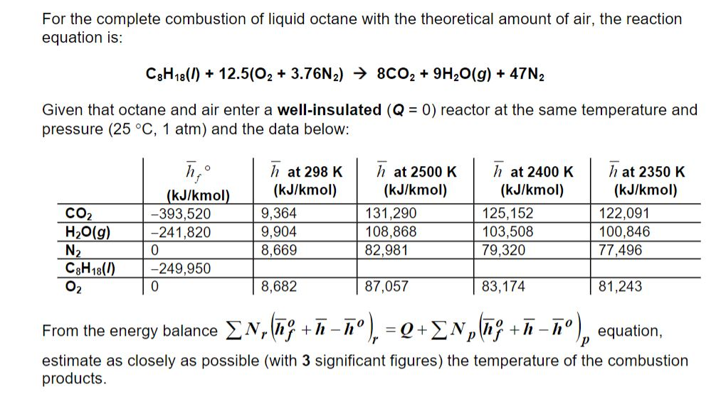 For the complete combustion of liquid octane with the | Chegg.com