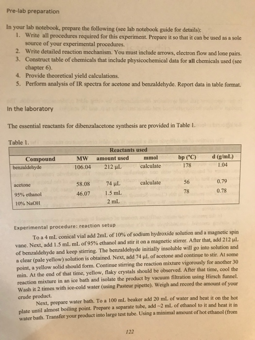 Solved Pre-lab preparation In your lab notebook, prepare the | Chegg.com