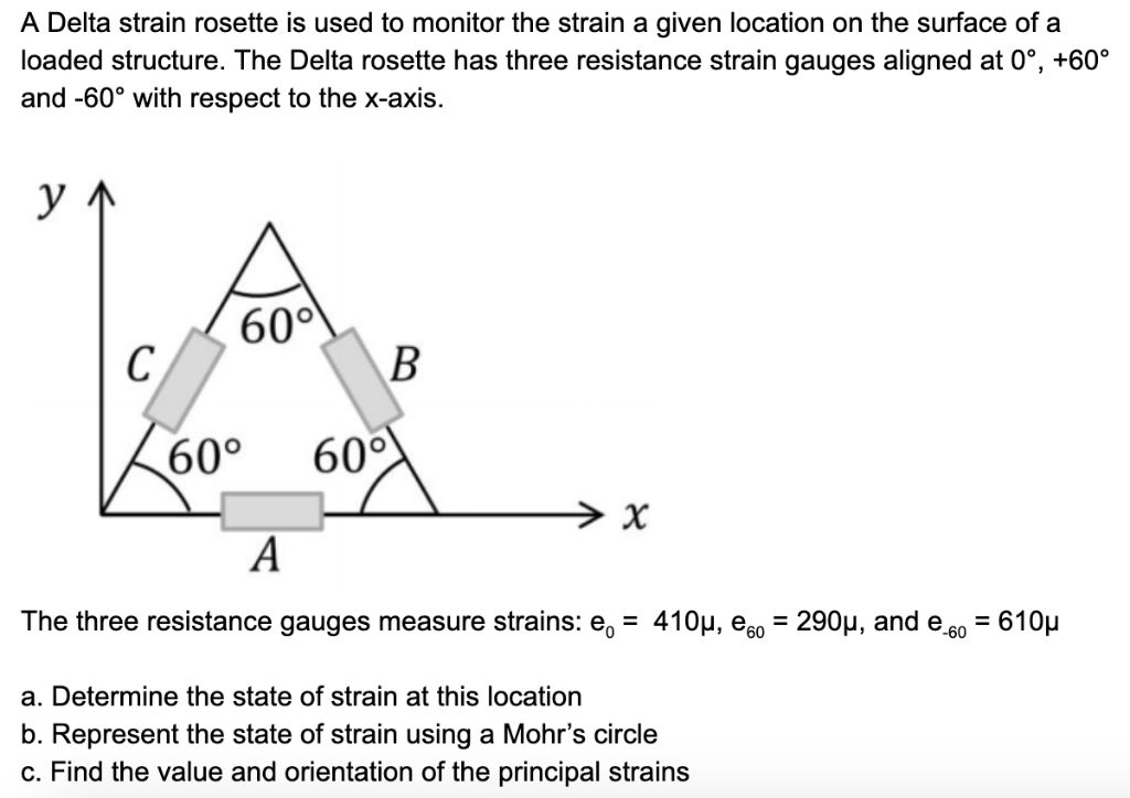 Solved A Delta strain rosette is used to monitor the strain | Chegg.com