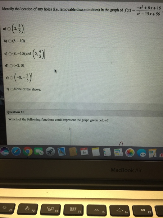 Solved 16 x2-15x +56 Identify the location of any holes (ie | Chegg.com