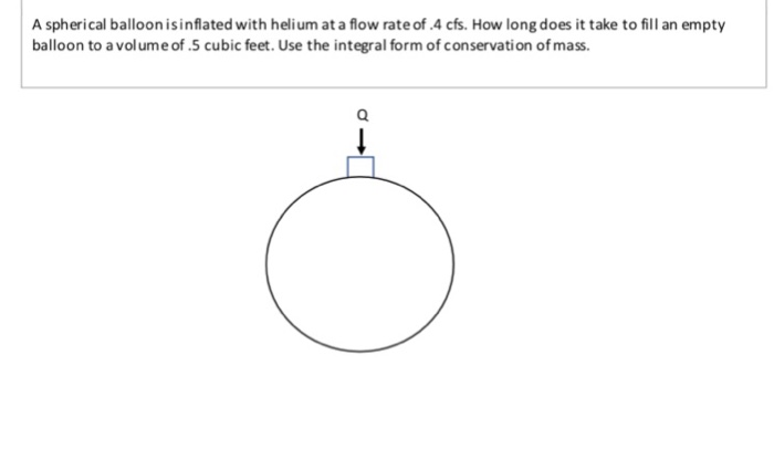 Solved A spherical balloon isinflated with helium at a flow | Chegg.com