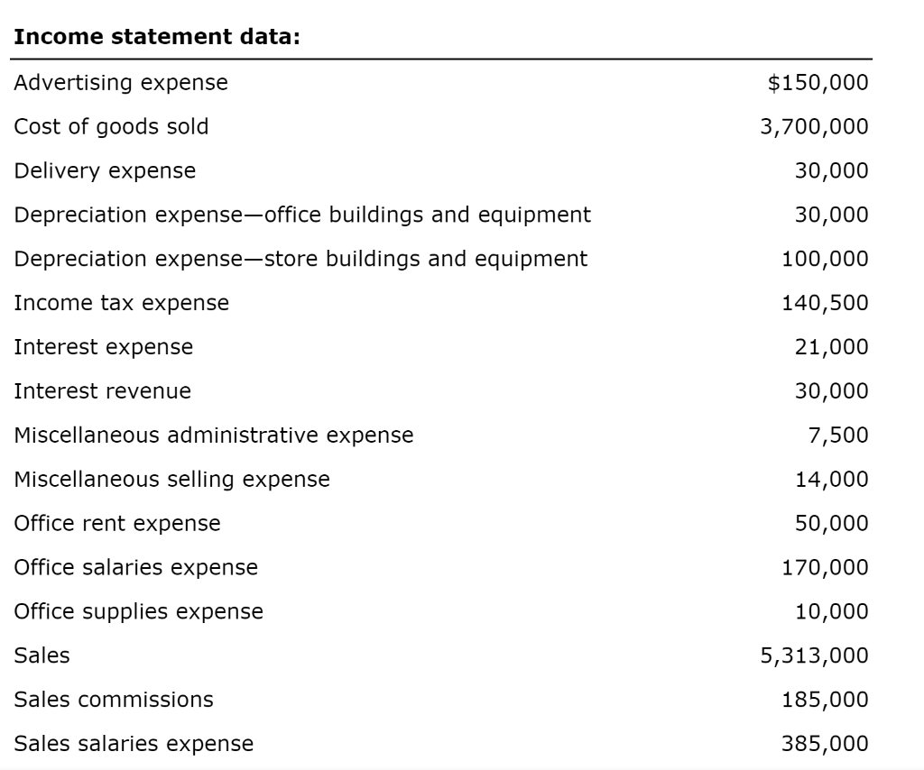 Solved prepare a multi-step income statement, statement | Chegg.com