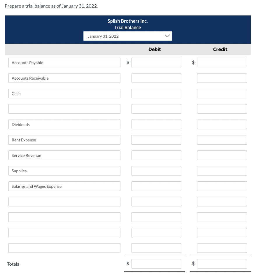 Solved I have no idea about the chart. I am not sure that I | Chegg.com