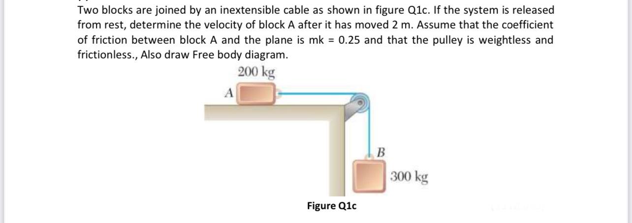 Solved Two blocks are joined by an inextensible cable as | Chegg.com