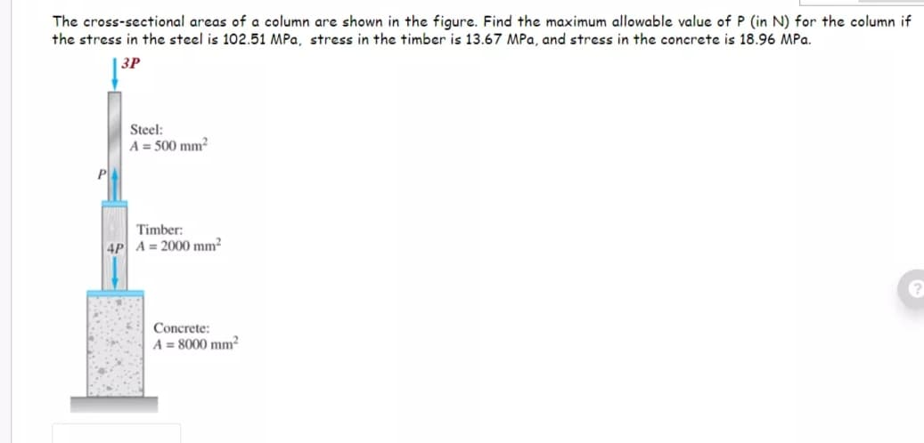 Solved The cross-sectional areas of a column are shown in | Chegg.com