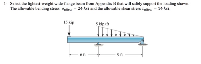 Solved A W12x50 Steel Wide-flange Beam And Segment Of A, 55% OFF Solved A W12x50 Steel Wide-flange Beam And Segment Of A, 55% OFF