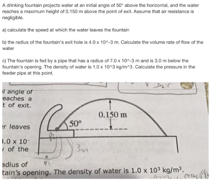 Solved A drinking fountain projects water at an initial | Chegg.com