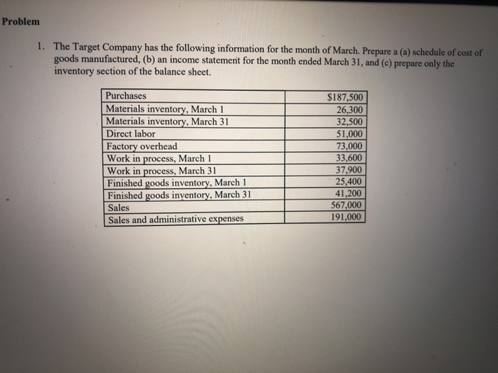 Solved Problem 1. The Target Company has the following | Chegg.com