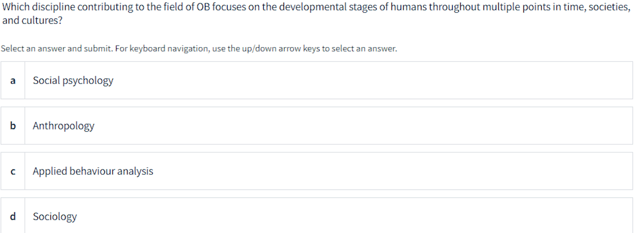 Solved Which discipline contributing to the field of OB | Chegg.com