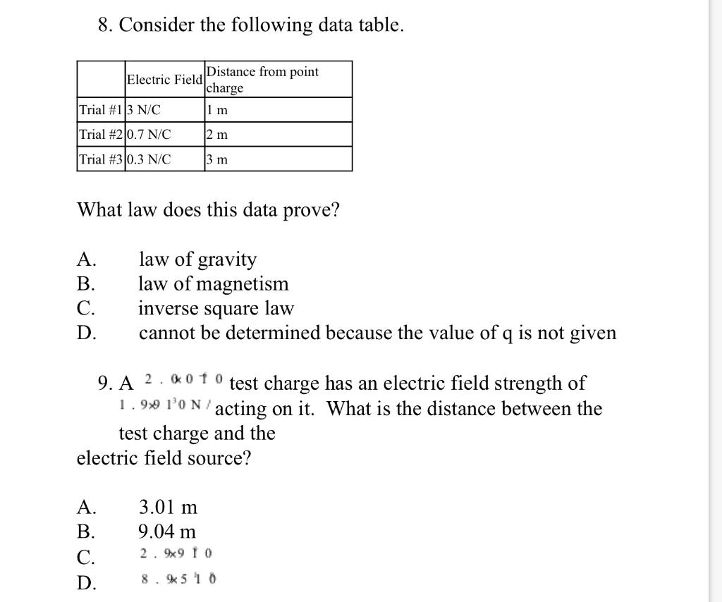 Solved 8. Consider the following data table. What law does | Chegg.com
