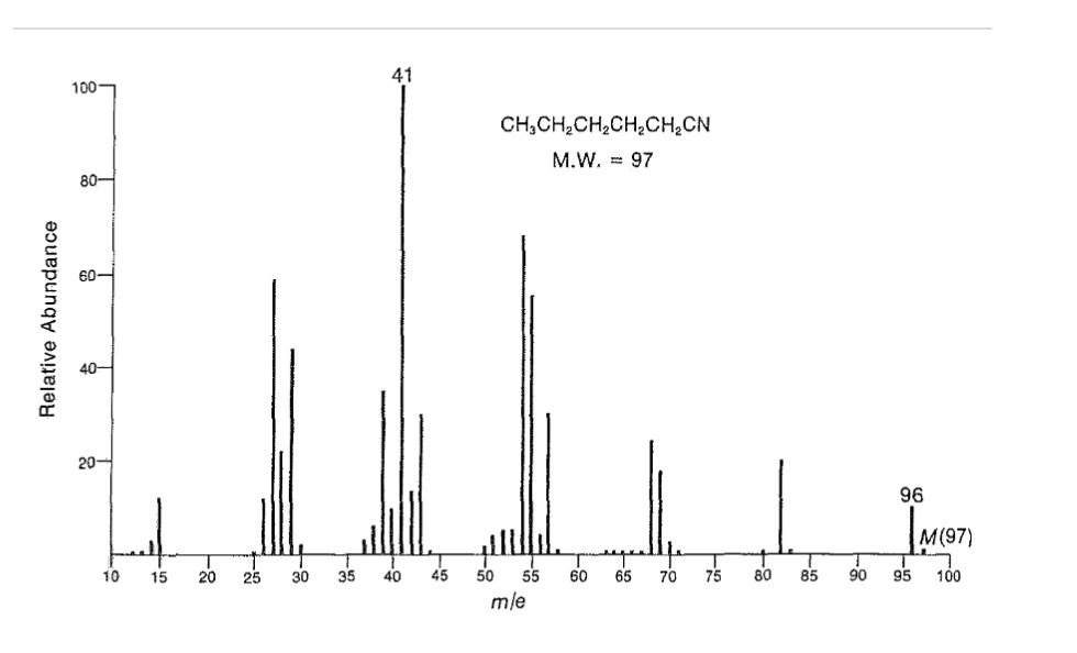 Solved can some one help to complete the first mechanism as | Chegg.com
