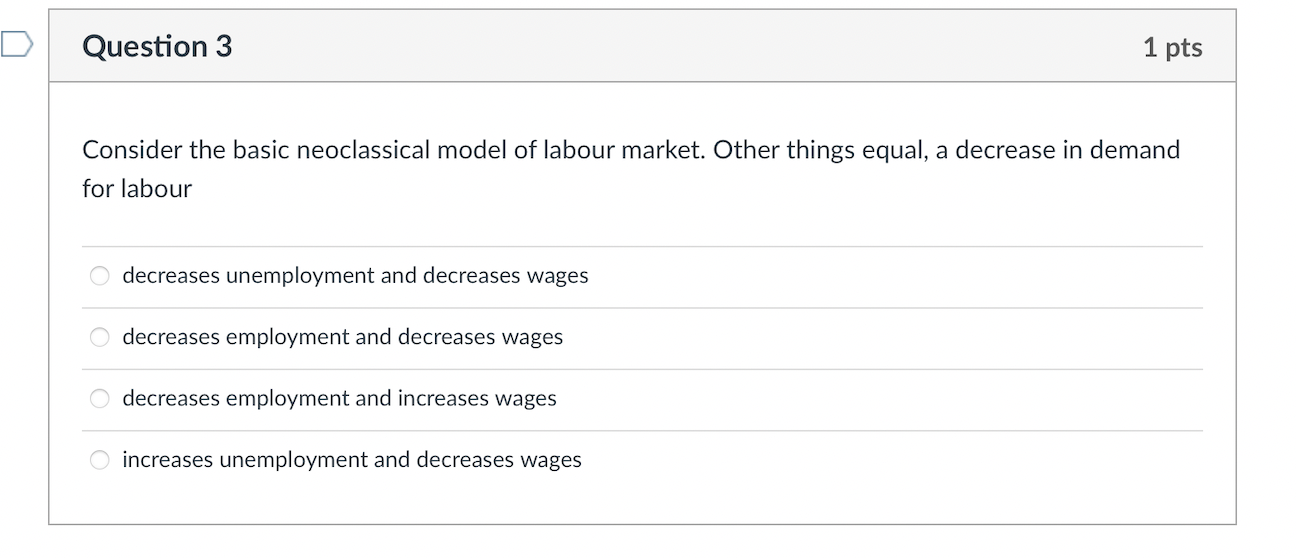 Solved Consider the basic neoclassical model of labour | Chegg.com