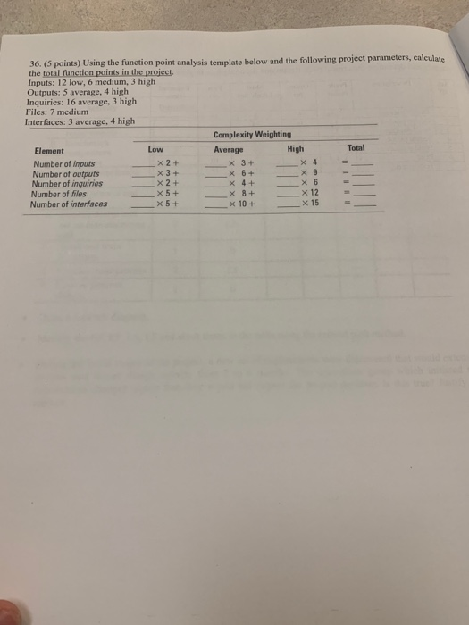Solved 36. (5 points) Using the function point analysis | Chegg.com