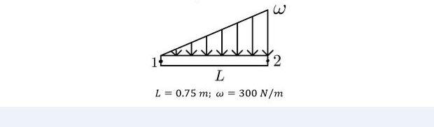 Solved For the triangular distributed load as shown,how | Chegg.com