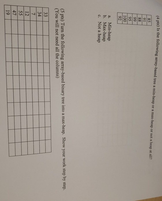 Solved 4 Pts Is The Following Array Based Tree A Min Heap