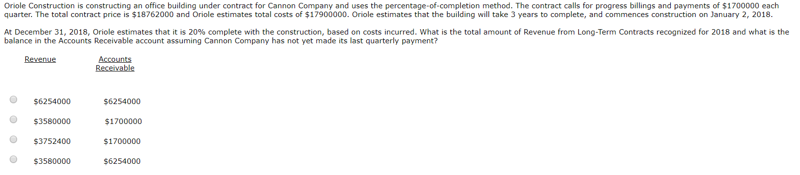 Solved Oriole Construction is constructing an office | Chegg.com