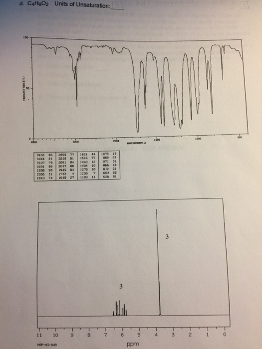 Solved For C4H6O2, what structure can be formed based on | Chegg.com