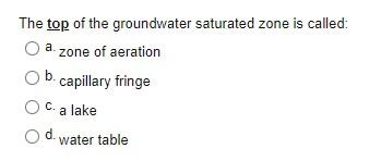 Solved What happens when overpumping of water wells occurs | Chegg.com