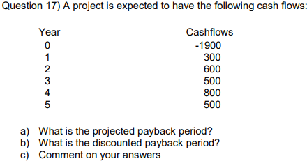 Solved Question 17) A project is expected to have the | Chegg.com