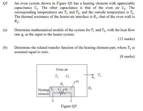 Solved An oven system shown in Figure Q5 has a heating | Chegg.com