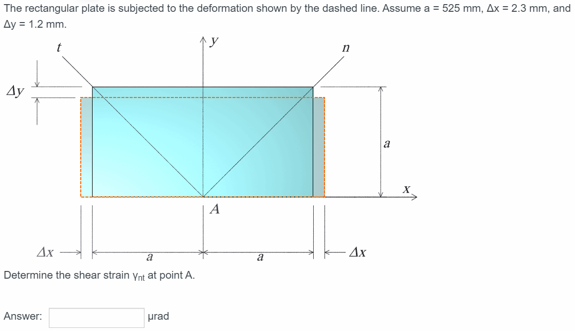 Solved The rectangular plate is subjected to the deformation | Chegg.com