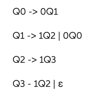 Solved Q0−>0Q1 Q1−>1Q2∣0Q0 Q2−>1Q3 Q3−1Q2∣εEnriching the | Chegg.com