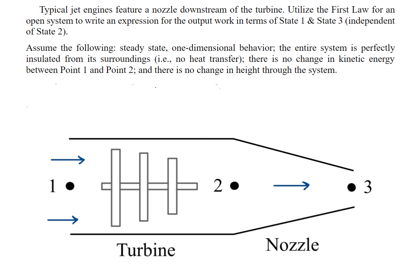 Solved Typical jet engines feature a nozzle downstream of | Chegg.com