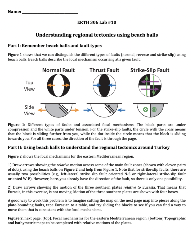 Solved Understanding regional tectonics using beach balls | Chegg.com