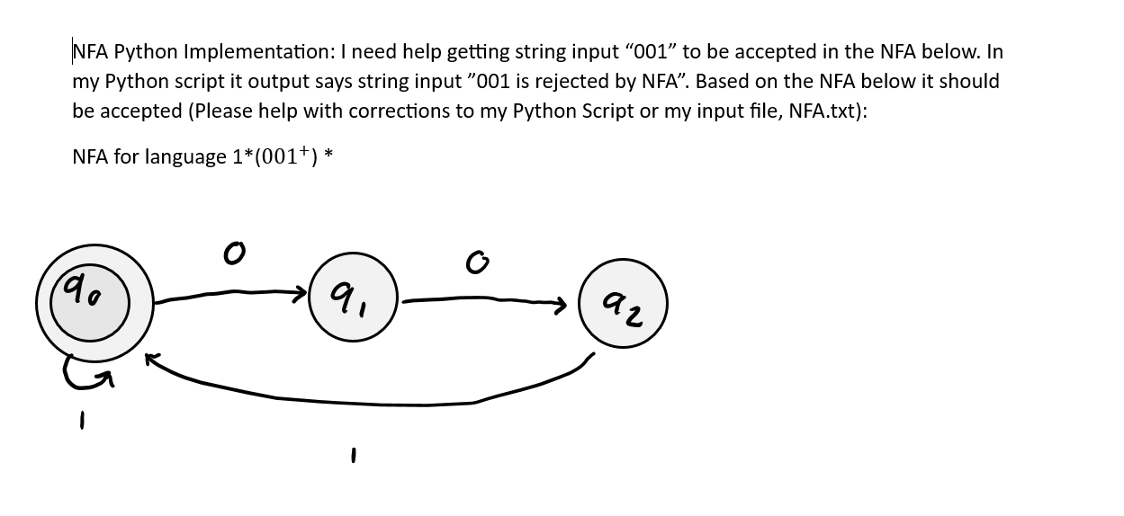 NFA Python Implementation: I need help getting string | Chegg.com