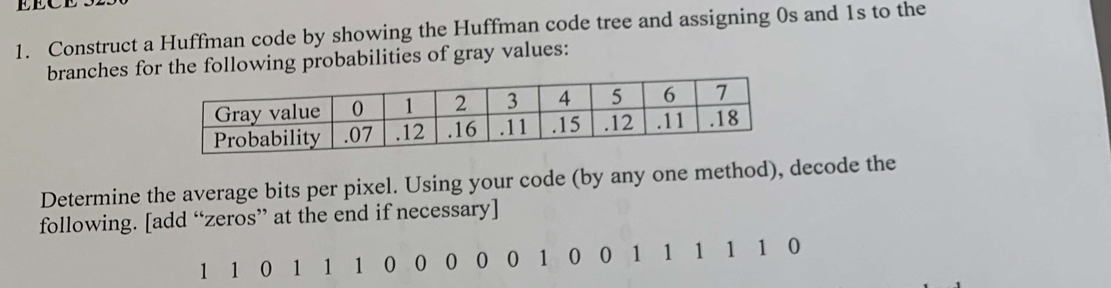 Solved Construct a Huffman code by showing the Huffman code | Chegg.com Solved Construct a Huffman code by showing the Huffman code | Chegg.com