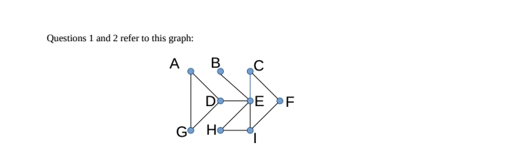 Solved 1 – (7 points) Using alphabetical ordering with | Chegg.com