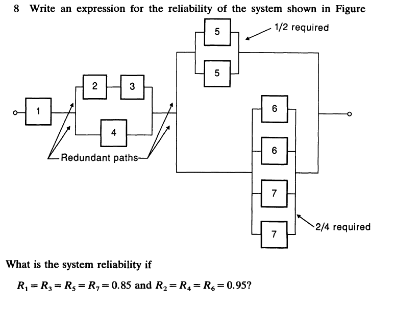Solved 8 Write an expression for the reliability of the | Chegg.com