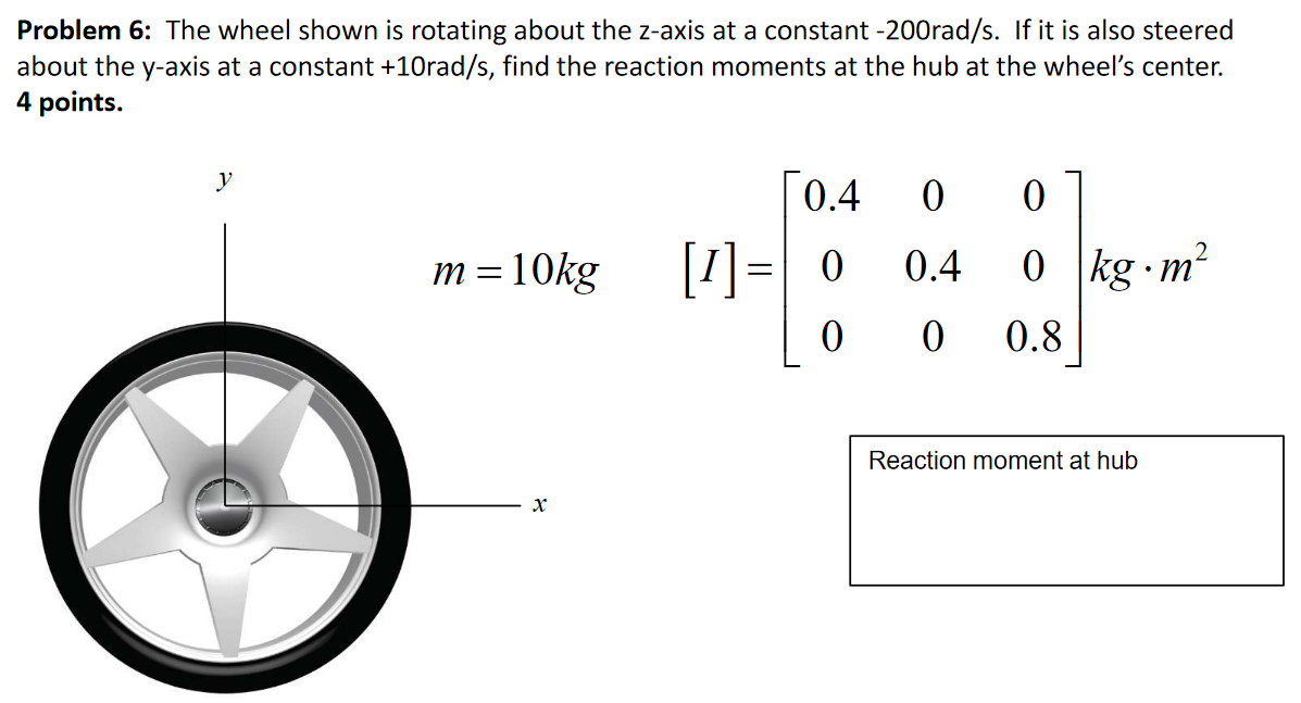 Solved Problem 6: The wheel shown is rotating about the | Chegg.com